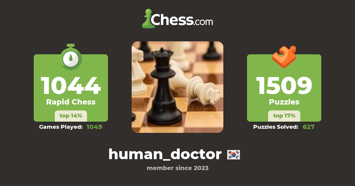 human_doctor - Chess Profile - Chess.com