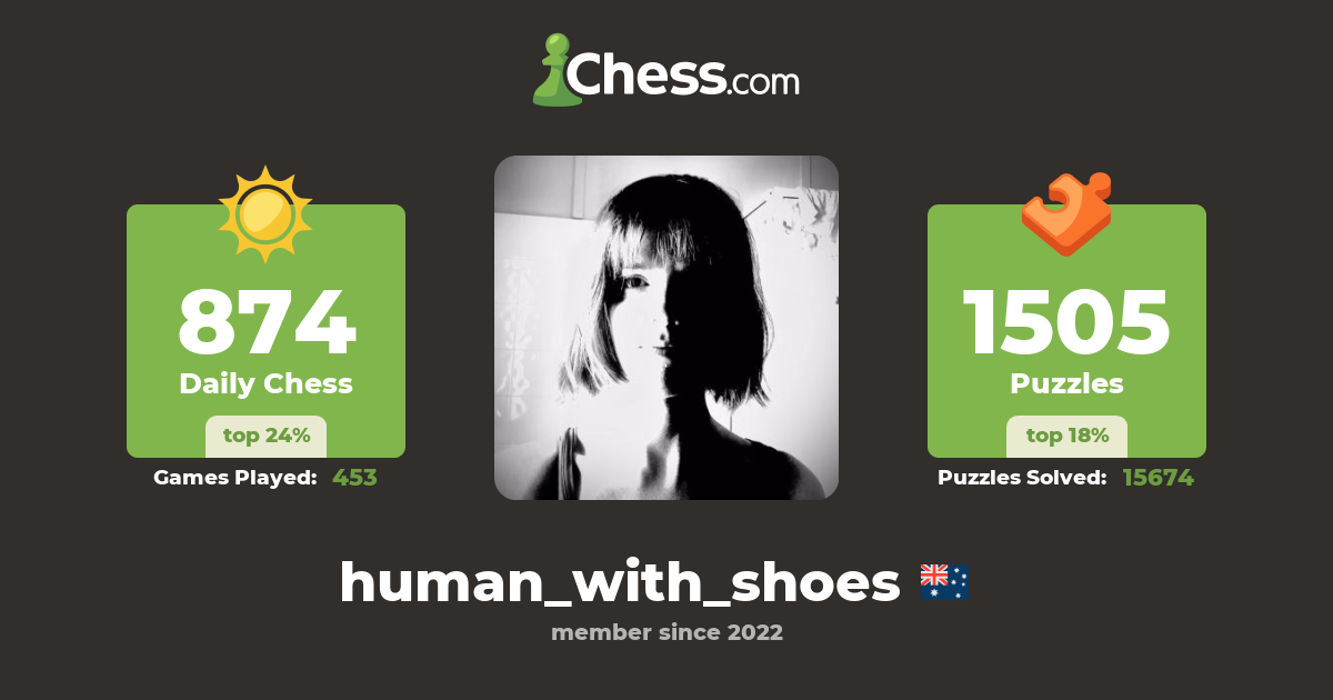 human_with_shoes - Chess Profile - Chess.com