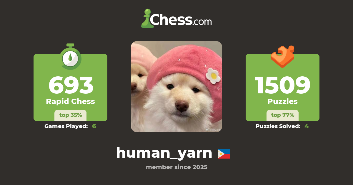 human_yarn - Chess Profile - Chess.com