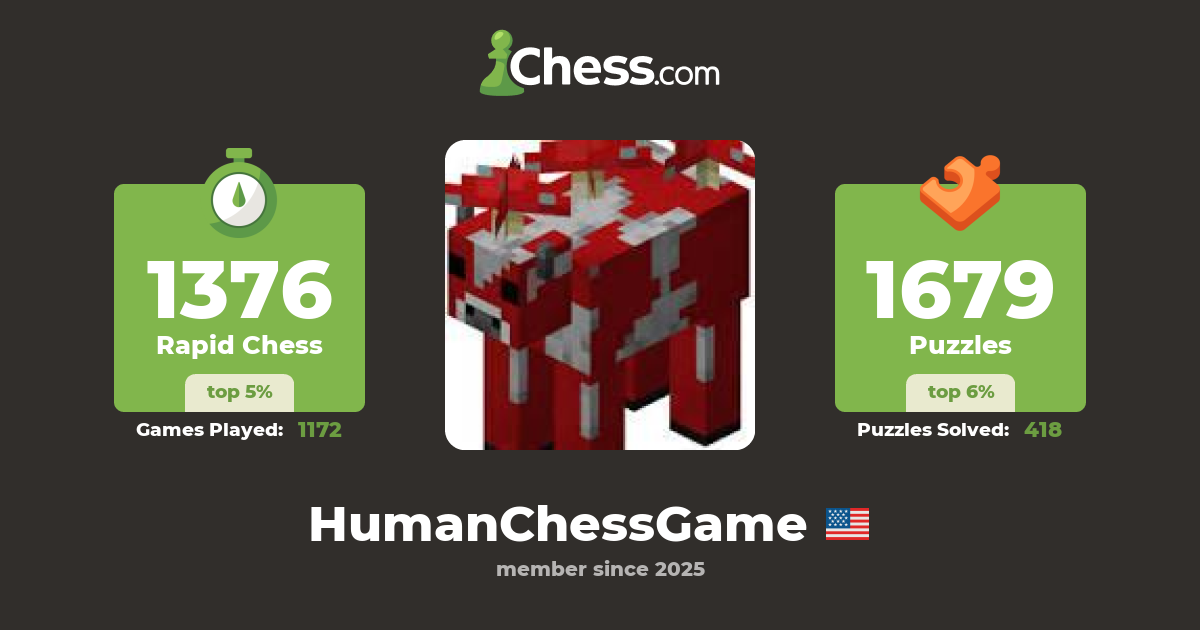 HumanChessGame - Chess Profile - Chess.com