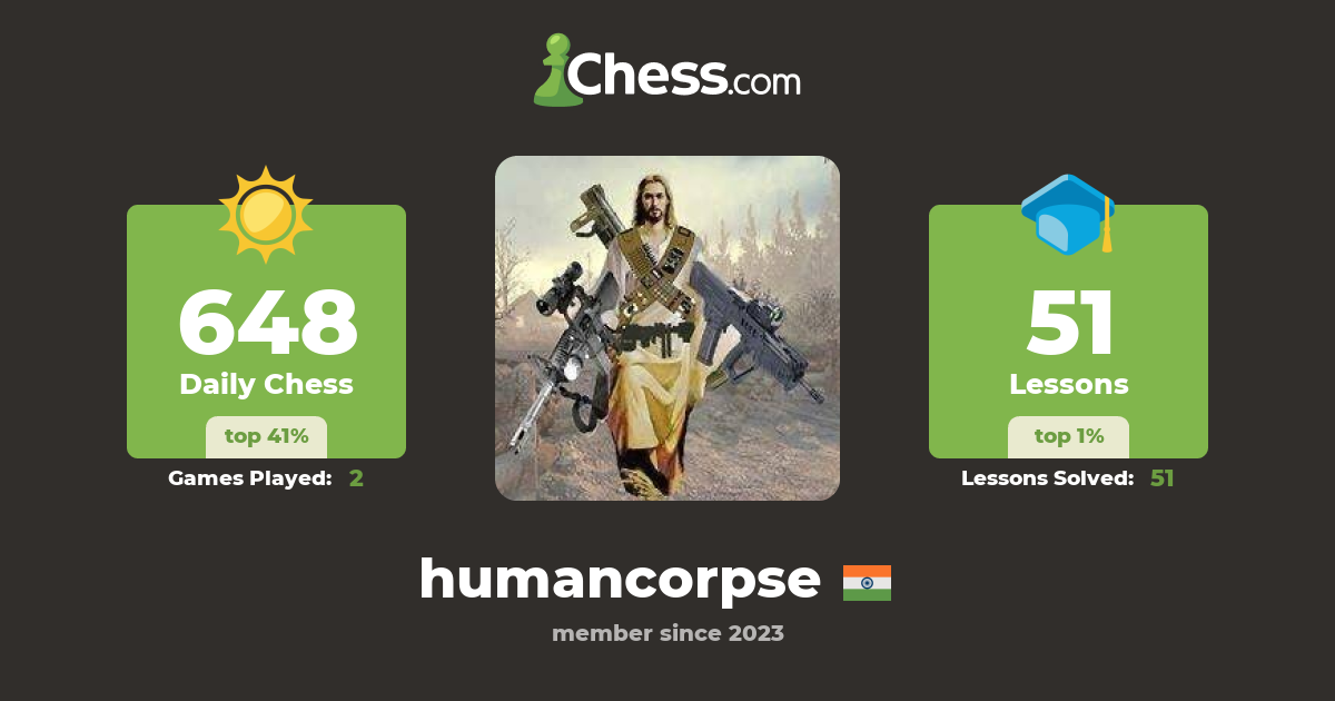humancorpse - Chess Profile - Chess.com