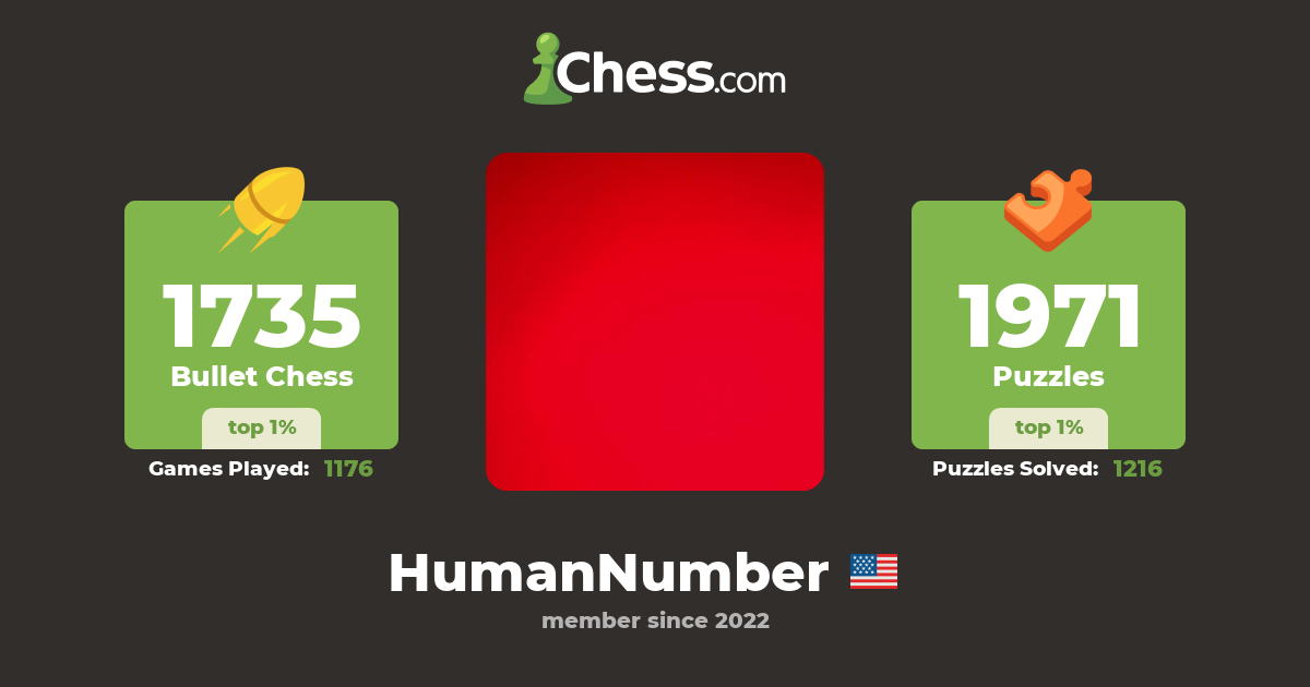 HumanNumber - Chess Profile - Chess.com