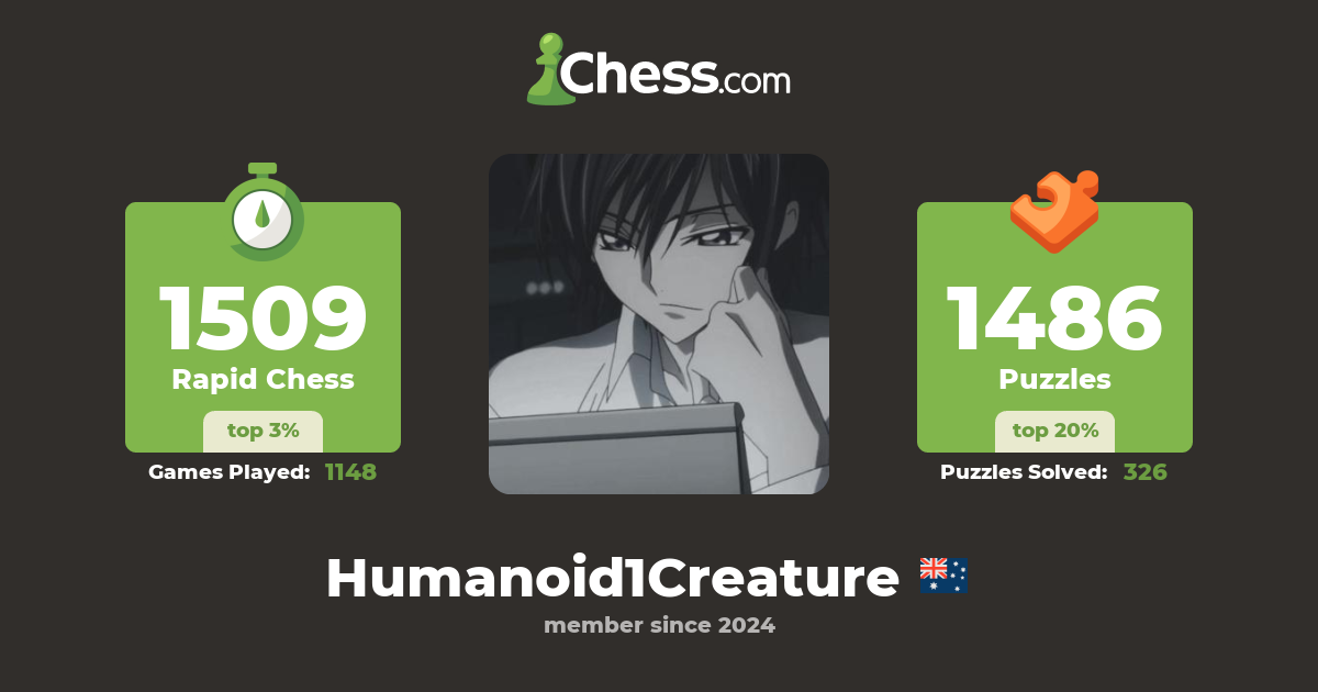 Humanoid1Creature - Chess Profile - Chess.com
