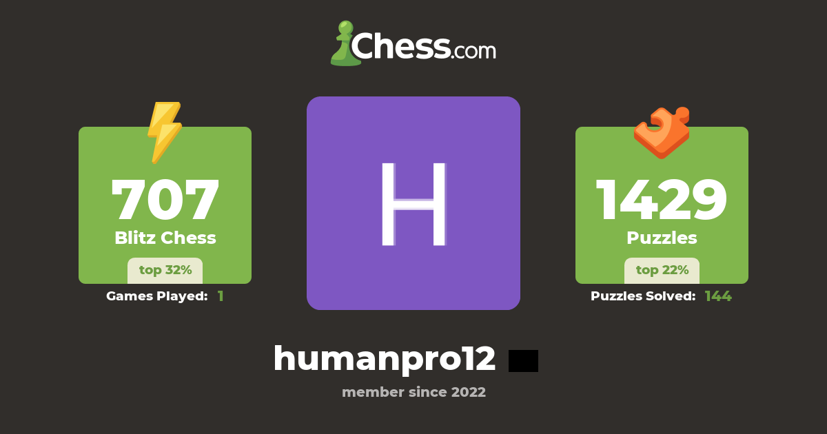 HUMAN PRO (humanpro12) - Chess Profile - Chess.com