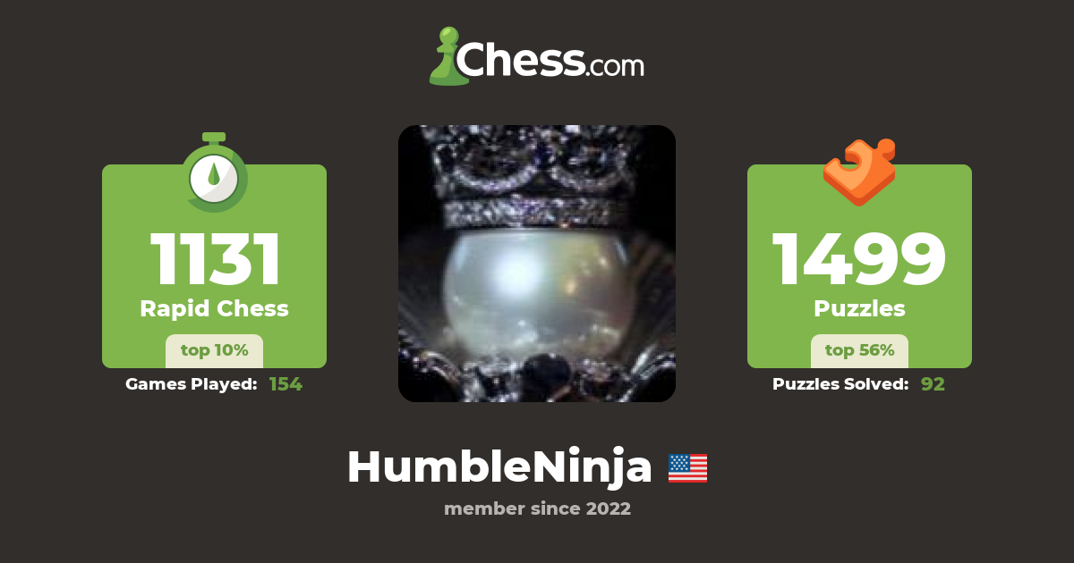 Humble Ninja (HumbleNinja) - Chess Profile - Chess.com