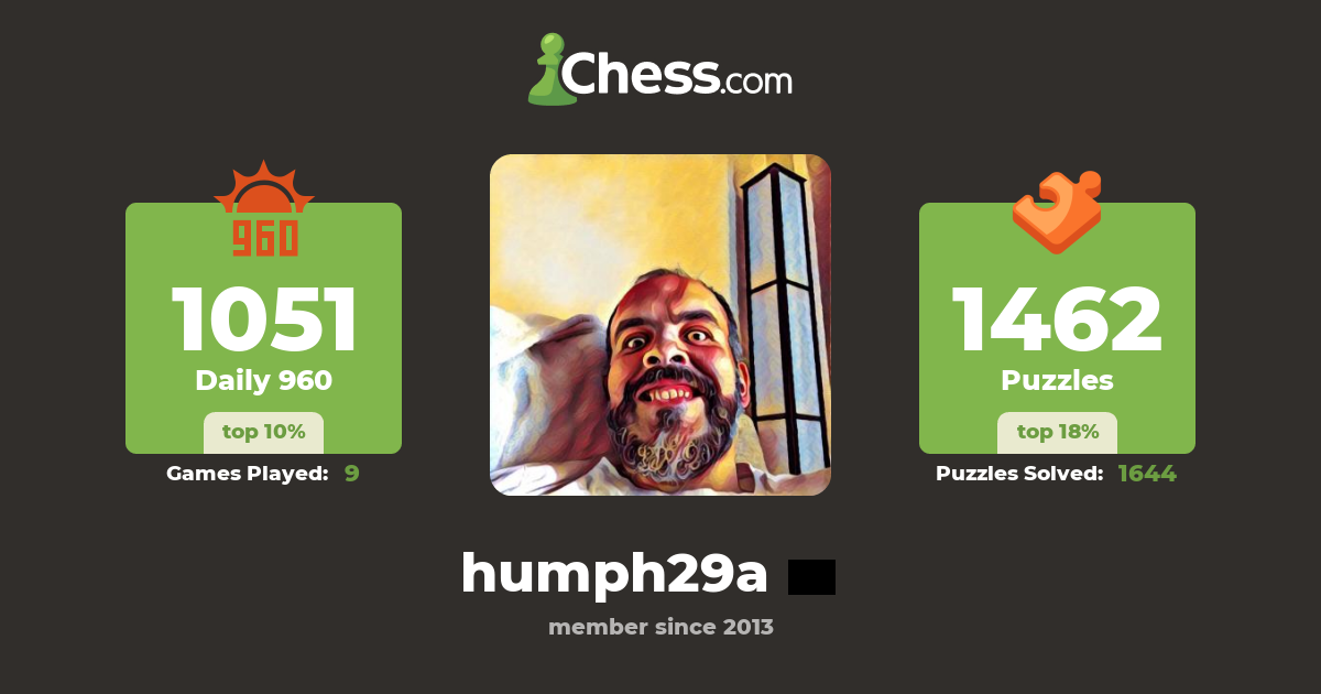 Fran Humphries (humph29a) - Chess Profile - Chess.com