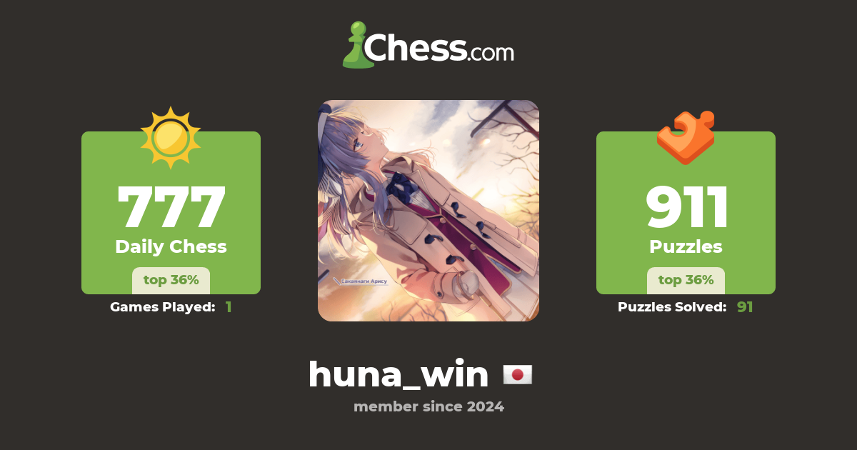 huna^^ (huna_win) - Chess Profile - Chess.com huna^^ (huna_win) - Chess Profile - Chess.com