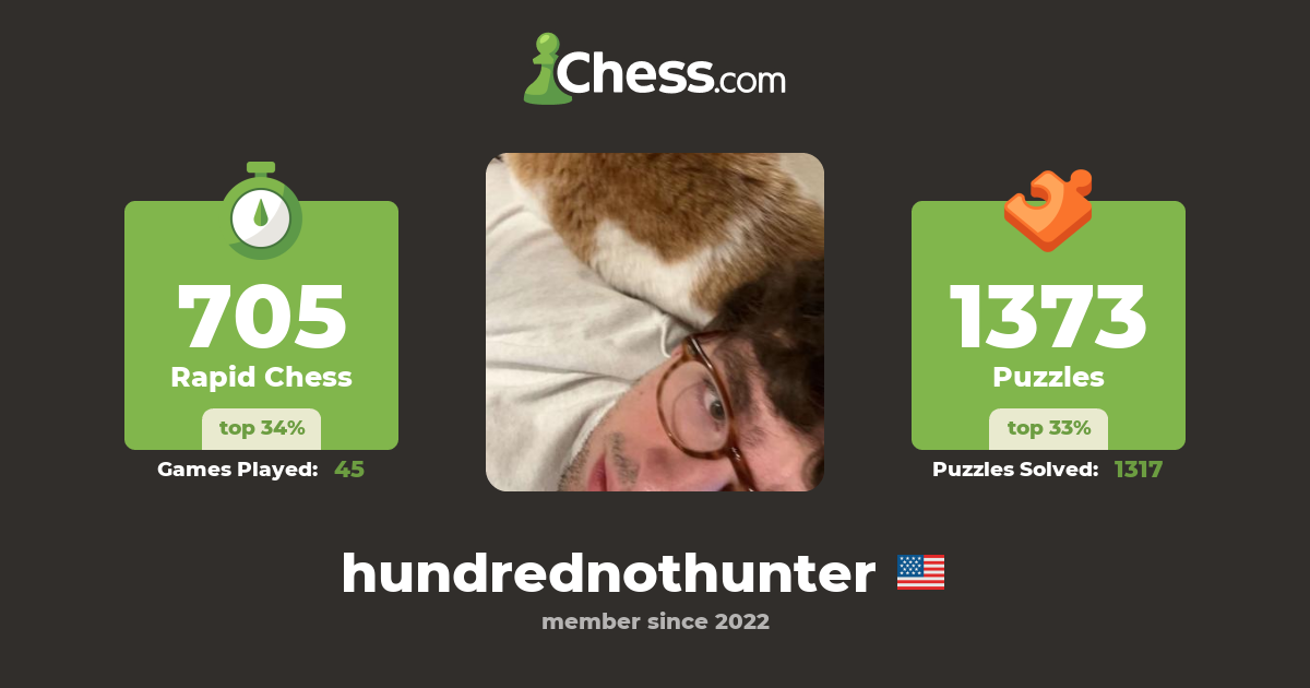 Hunter (hundrednothunter) - Chess Profile - Chess.com