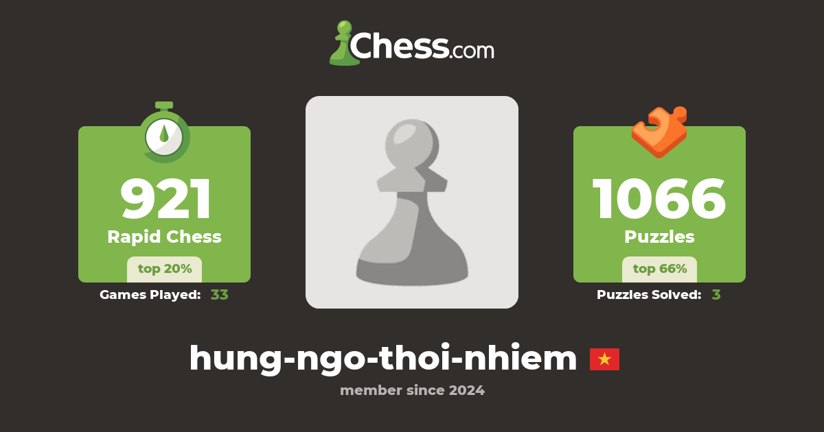 Hung Nguyenmanh (hung-ngo-thoi-nhiem) - Chess Profile - Chess.com