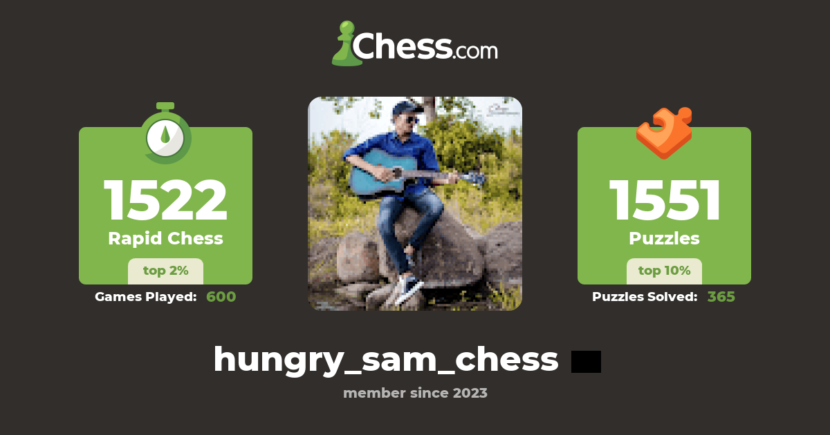Samrat Ghodge (hungry_sam_chess) - Chess Profile - Chess.com