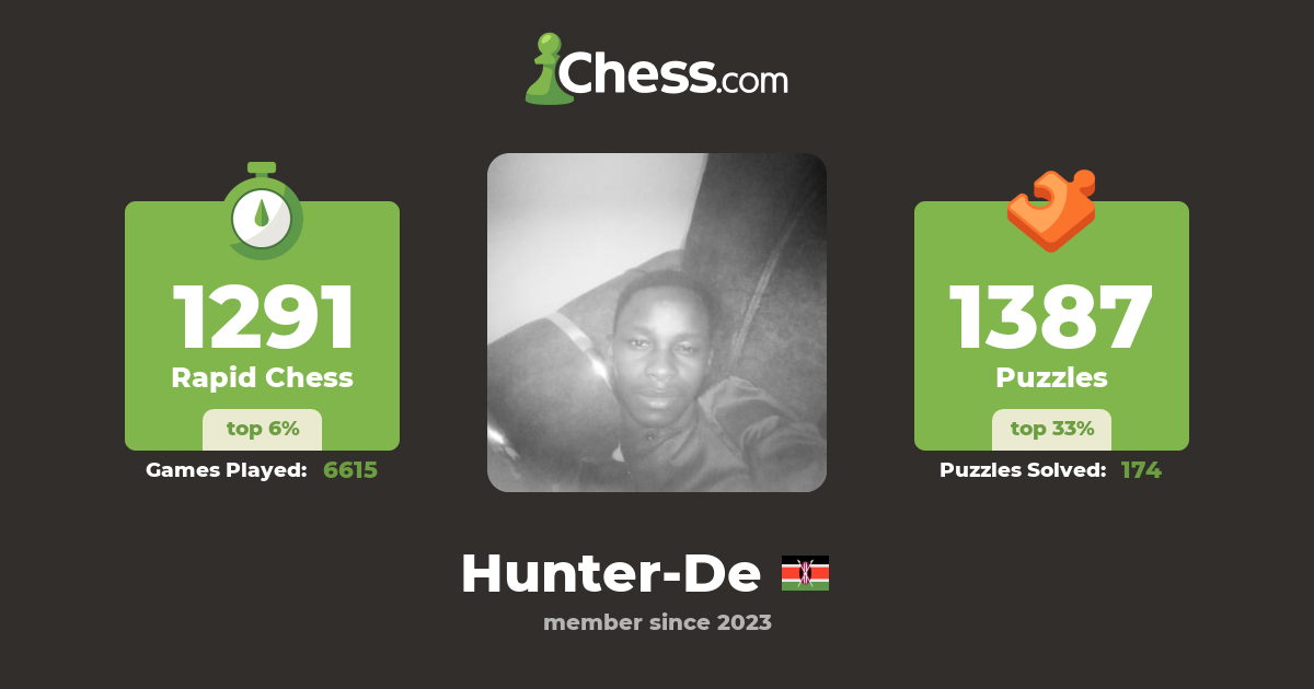 Hunter-De - Chess Profile - Chess.com