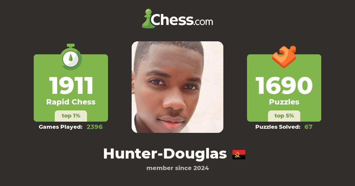 Miro Hunter (Hunter-Douglas) - Chess Profile - Chess.com