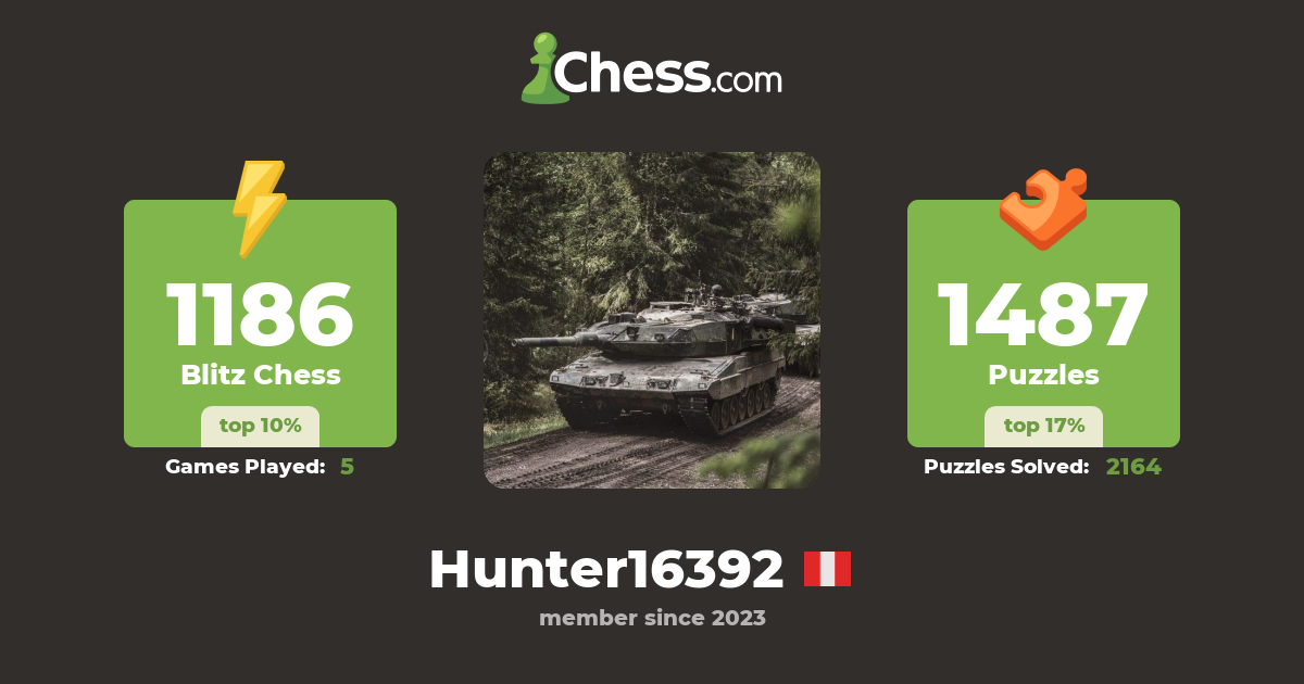 Hunter16392 Chess Profile Chess