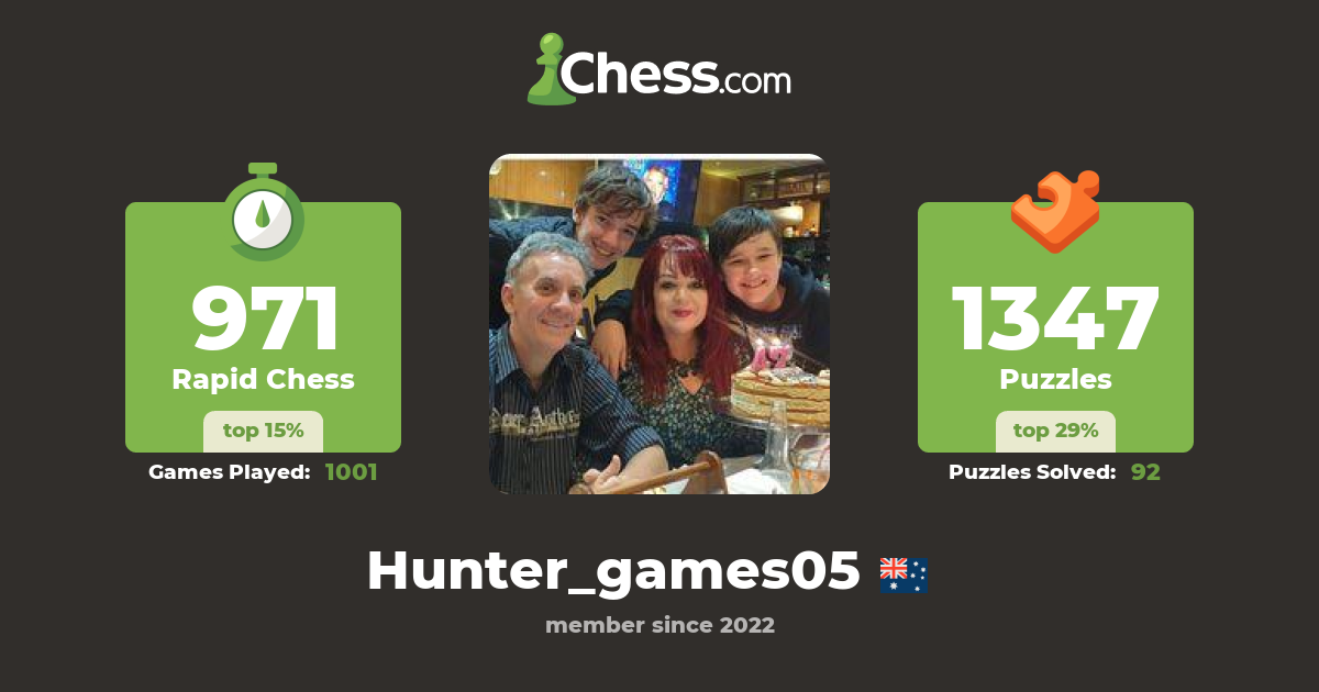 Hunter_games05 - Chess Profile - Chess.com
