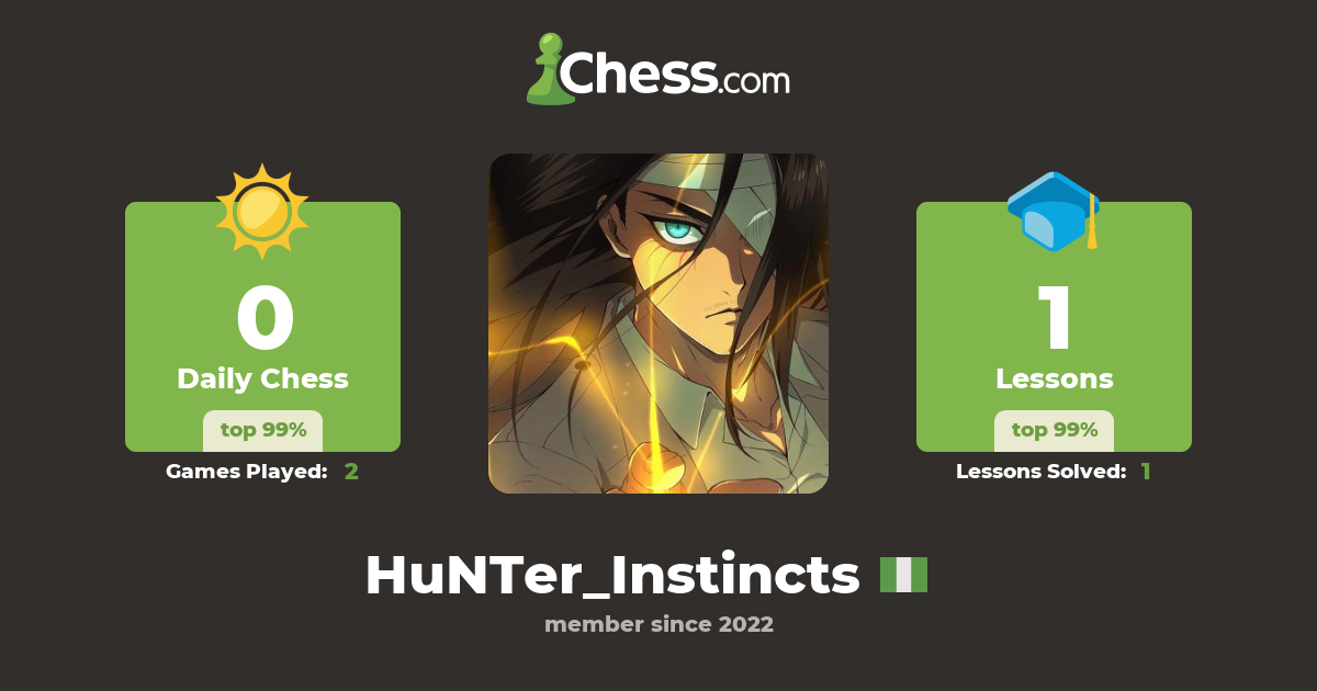 Goodness (HuNTer_Instincts) - Chess Profile - Chess.com