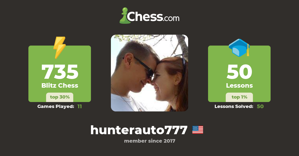 Hunter Gulbranson (hunterauto777) - Chess Profile - Chess.com