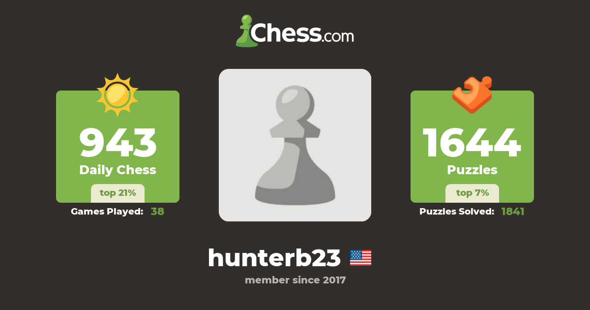 hunterb23 - Chess Profile - Chess.com