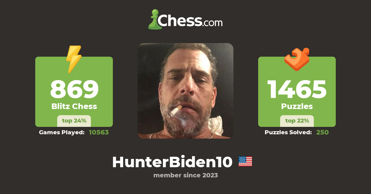 HunterBiden10 - Chess Profile - Chess.com