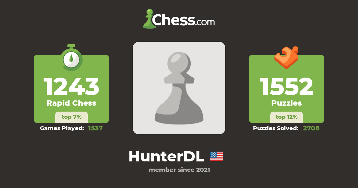 Hunter Lineberry (HunterDL) - Chess Profile - Chess.com