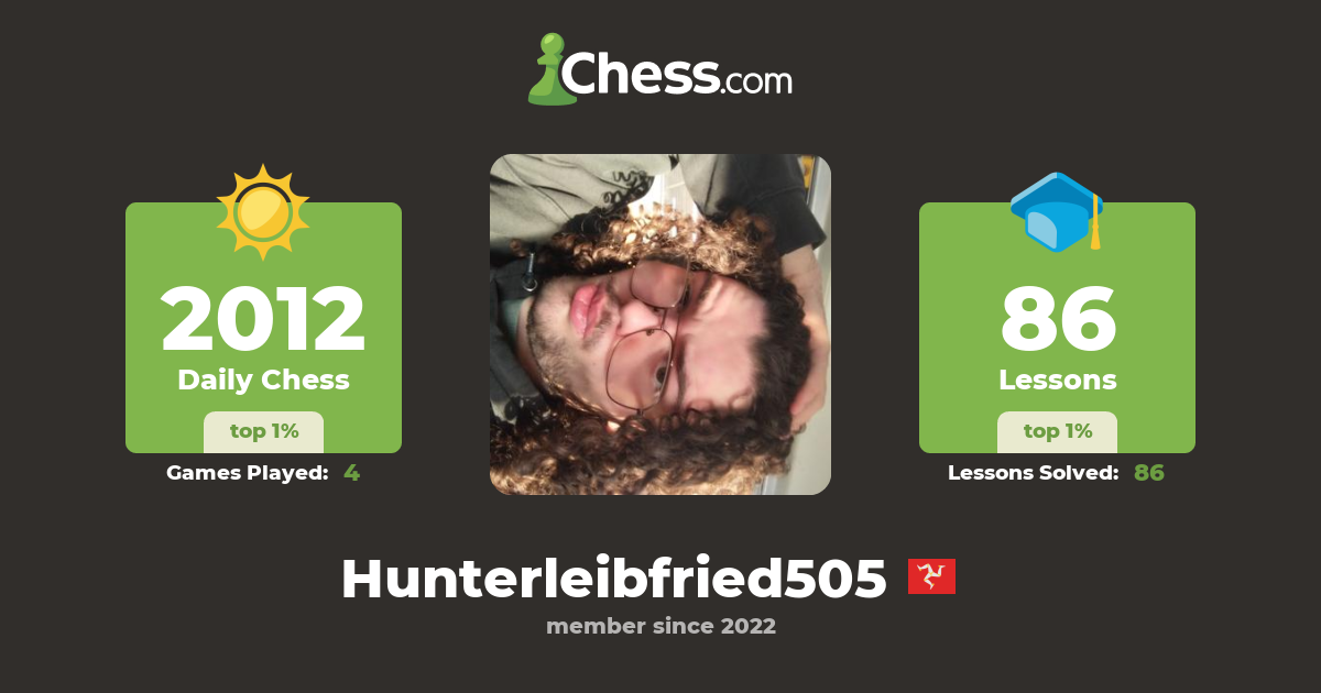 Hunter leibfried (Hunterleibfried505) - Chess Profile - Chess.com