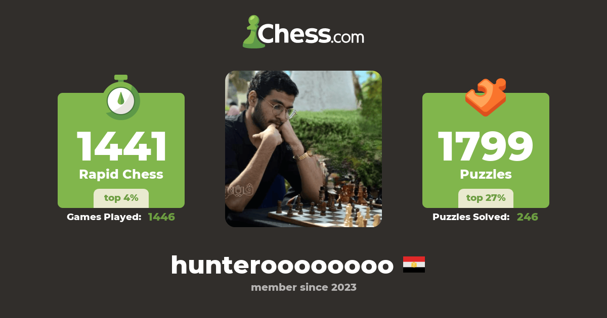 محمد سعيد (hunteroooooooo) - Chess Profile - Chess.com