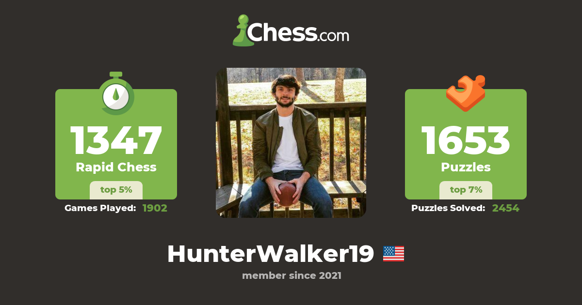 Hunter Walker (HunterWalker19) - Chess Profile - Chess.com