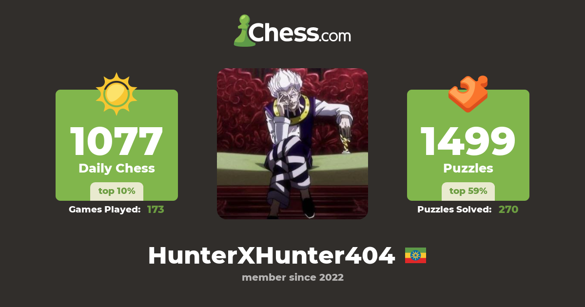 HunterXHunter404 - Chess Profile - Chess.com