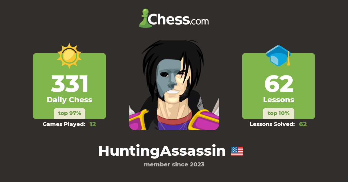 HuntingAssassin - Chess Profile - Chess.com