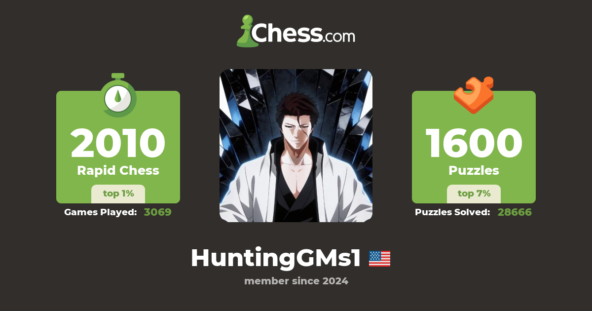 HuntingGMs1 - Chess Profile - Chess.com