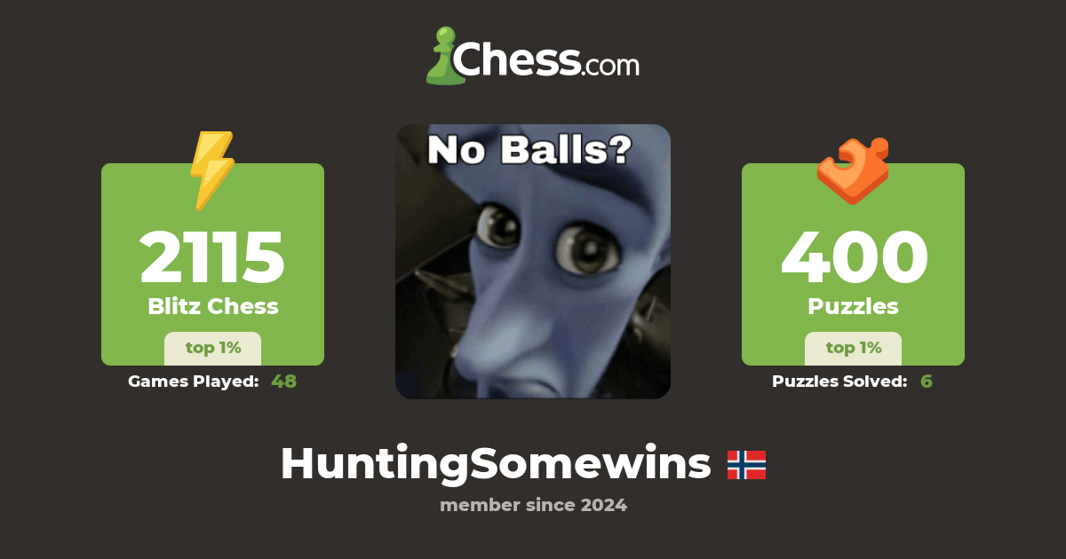 I DONT KNOW (HuntingSomewins) - Chess Profile - Chess.com