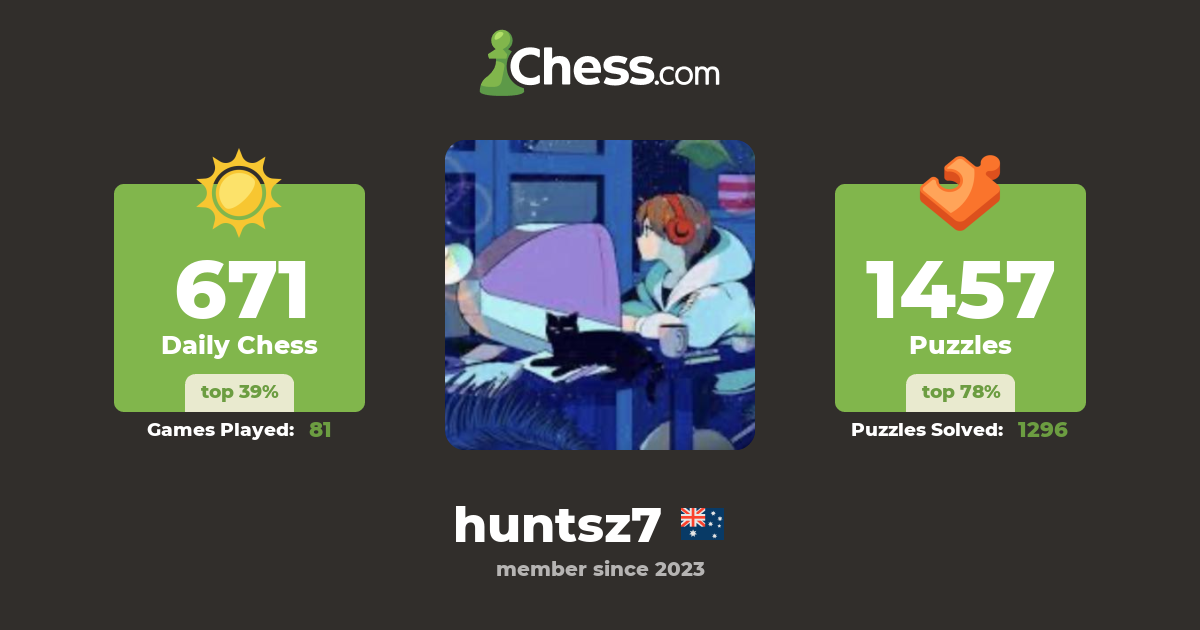Hunter Smith (huntsz7) - Chess Profile - Chess.com
