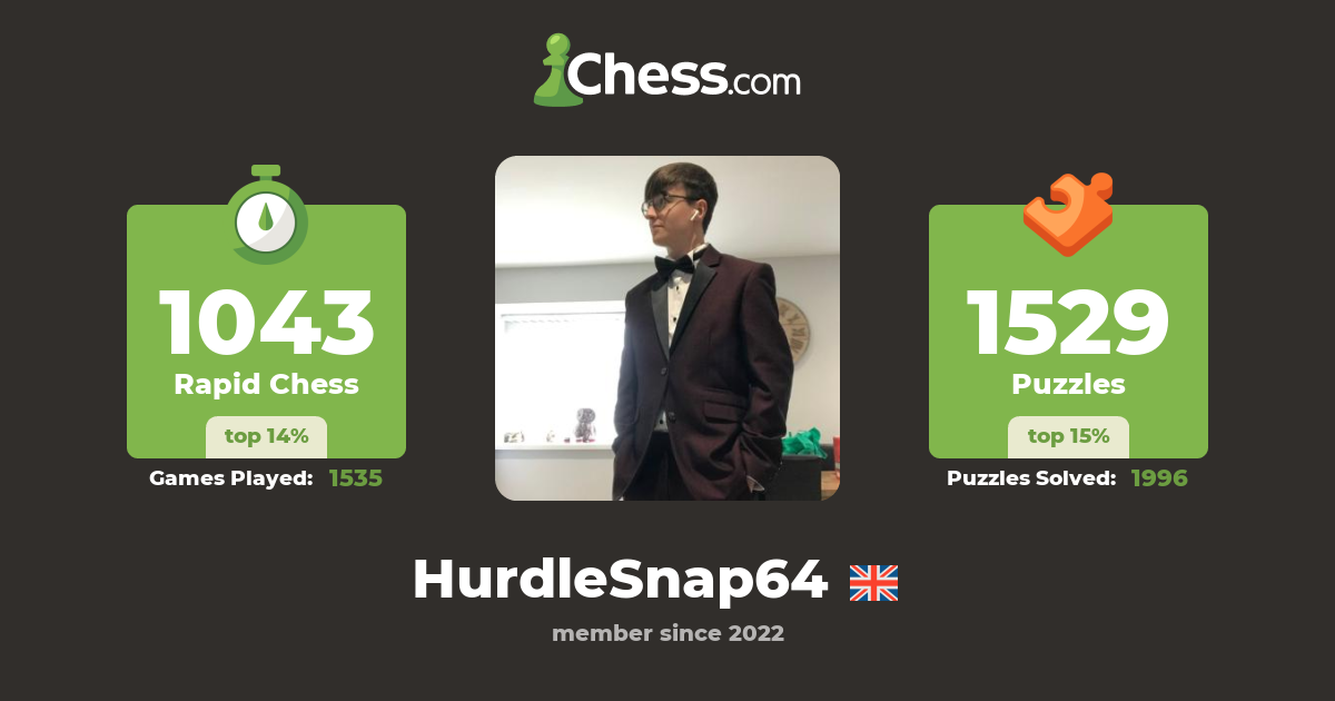 HurdleSnap64 - Chess Profile - Chess.com