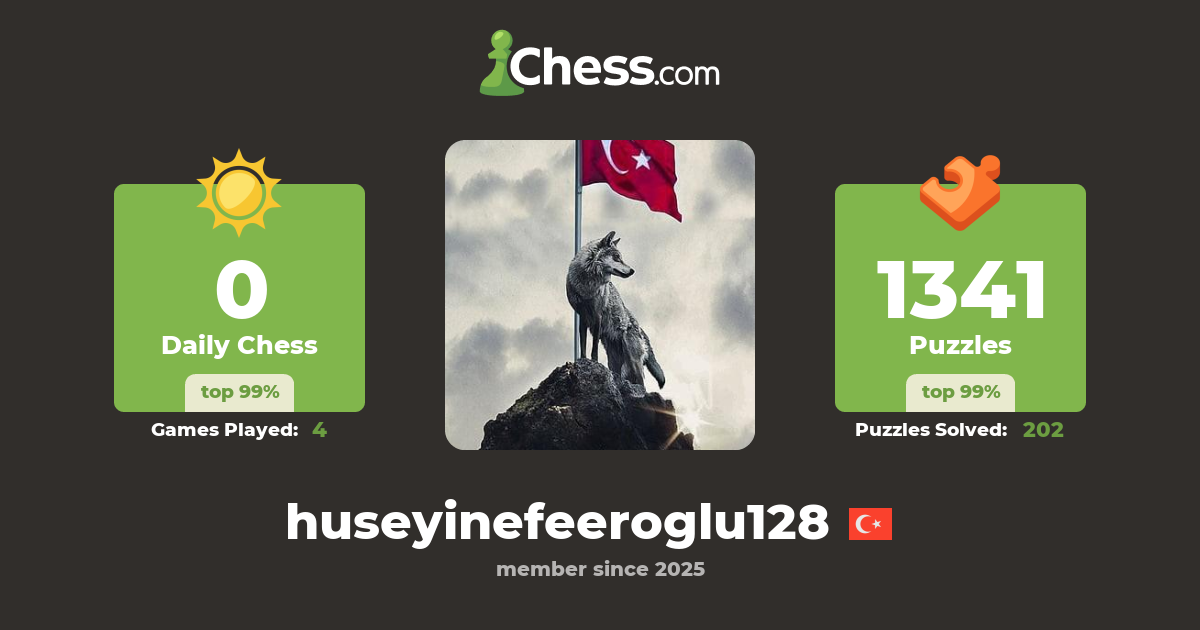 huseyin efe eroglu (huseyinefeeroglu128) - Chess Profile - Chess.com