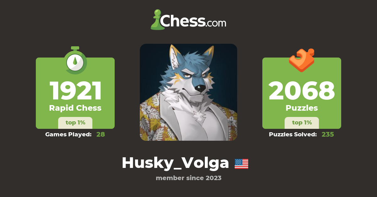 Husky_Volga - Chess Profile - Chess.com