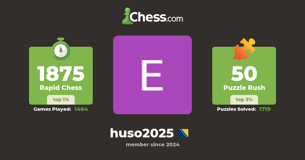 Elvis Ramic (huso2025) - Chess Profile - Chess.com