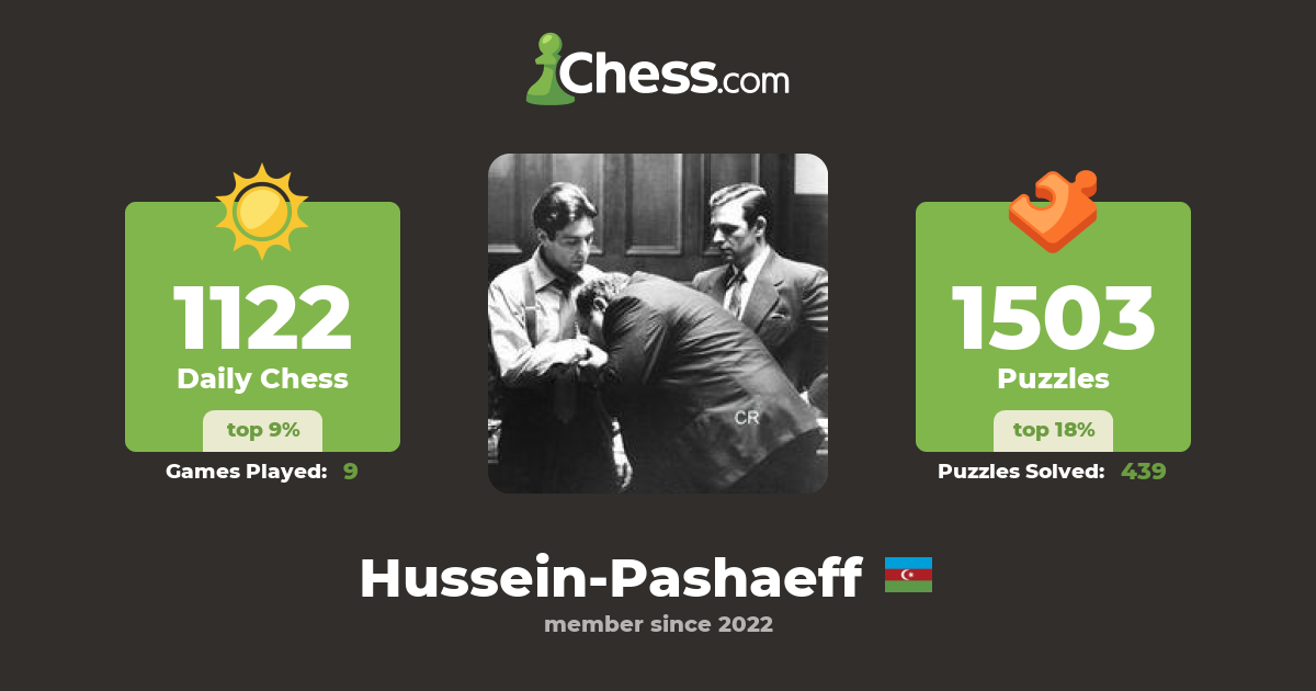 Hussein-Pashaeff - Chess Profile - Chess.com