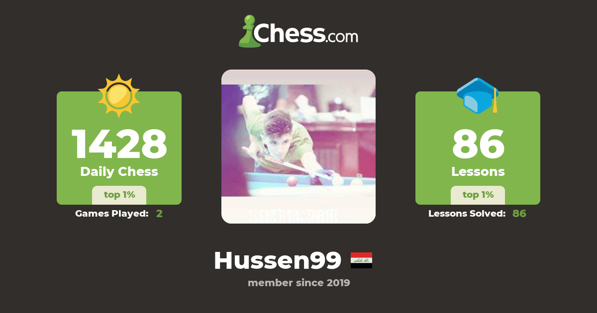 Hussen Dbz (Hussen99) - Chess Profile - Chess.com
