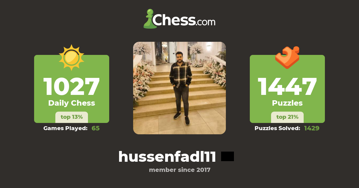 Hussein sayed (hussenfadl11) - Chess Profile - Chess.com