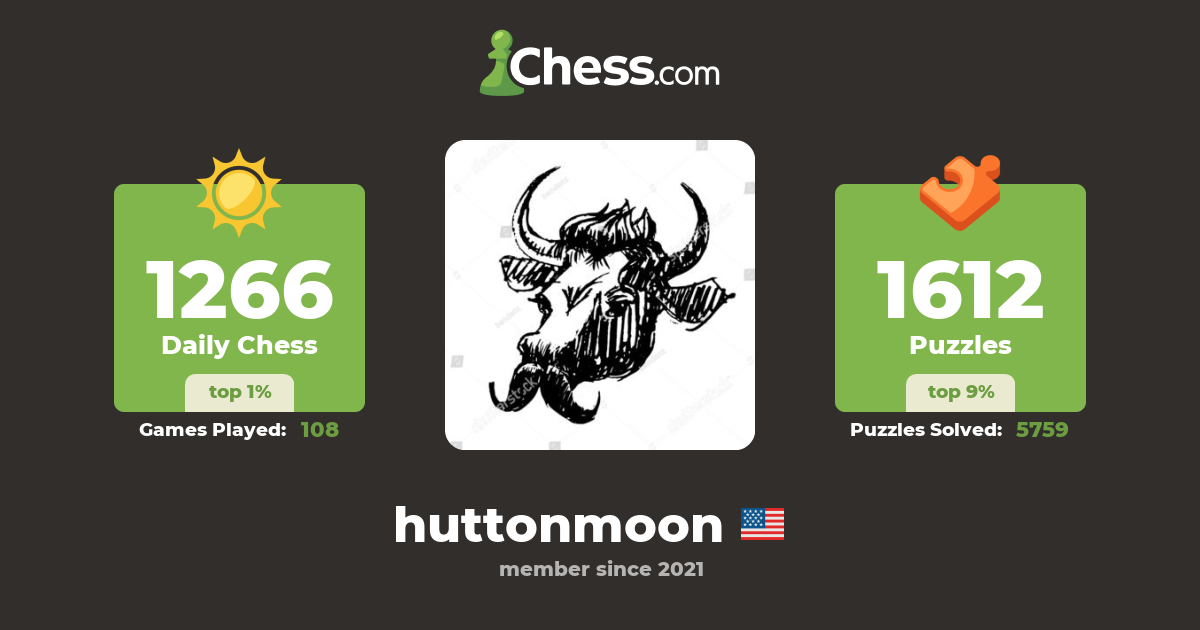 huttonmoon - Chess Profile - Chess.com