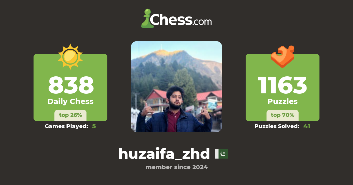 huzaifa_zhd - Chess Profile - Chess.com