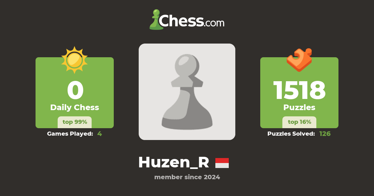 Huzen_R - Chess Profile - Chess.com