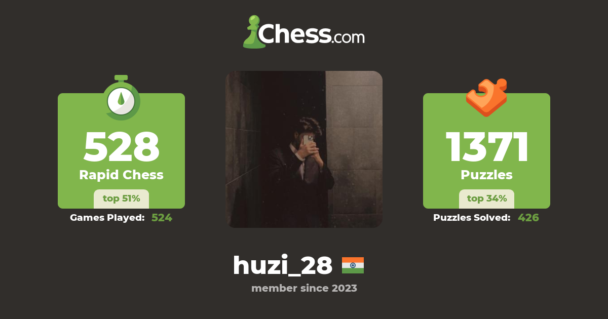 huzi_28 - Chess Profile - Chess.com