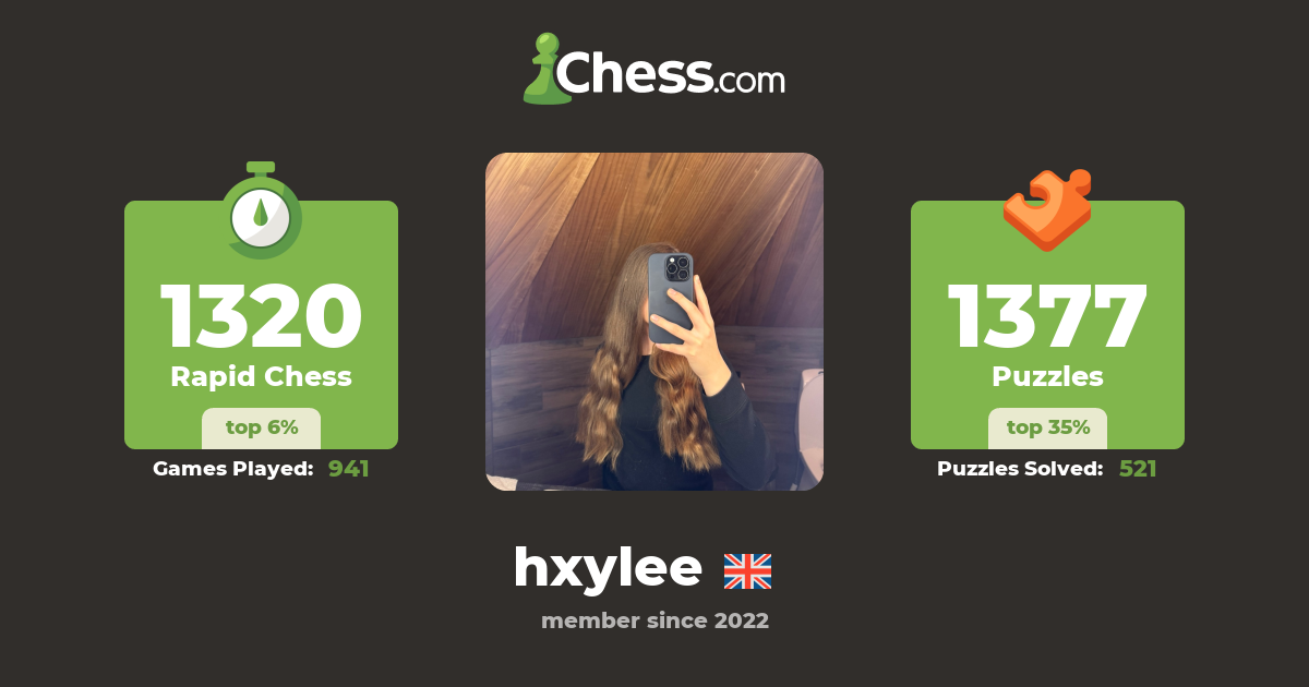 Haylee Jones (hxylee) - Chess Profile - Chess.com