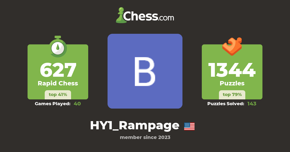 Brayden Thompson (HY1_Rampage) - Chess Profile - Chess.com