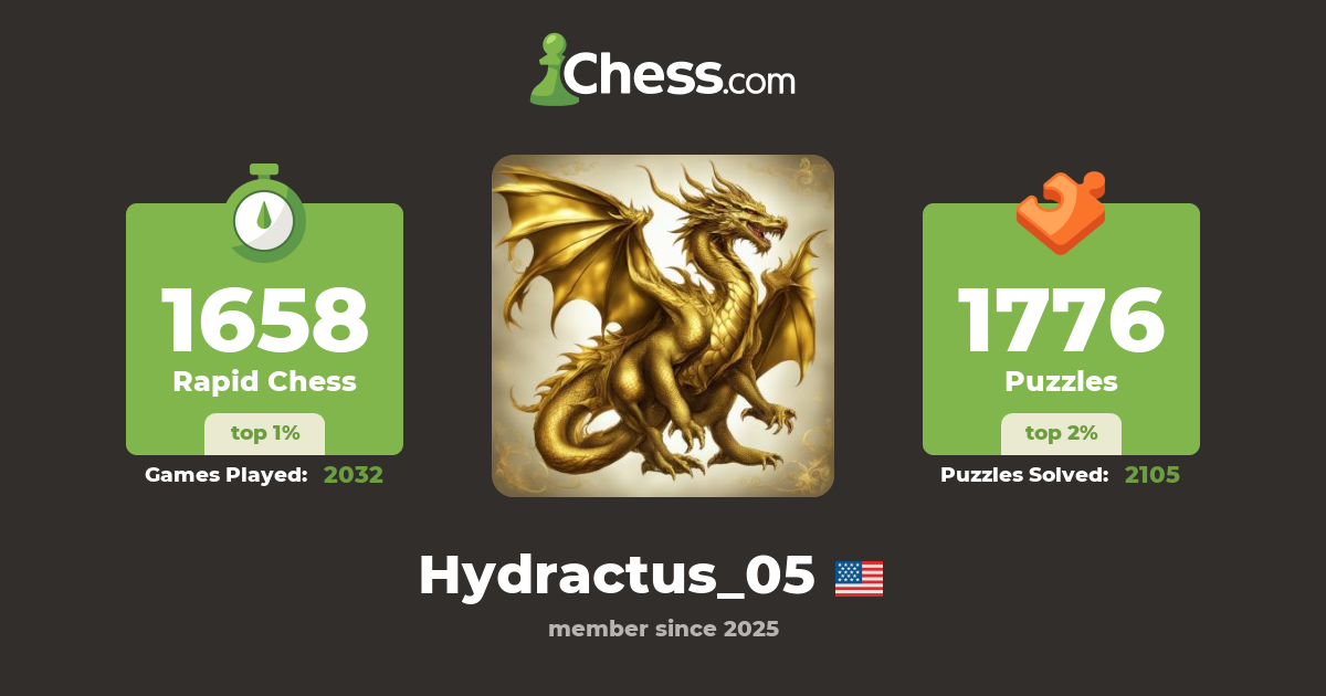 Nate (Hydractus_05) - Chess Profile - Chess.com