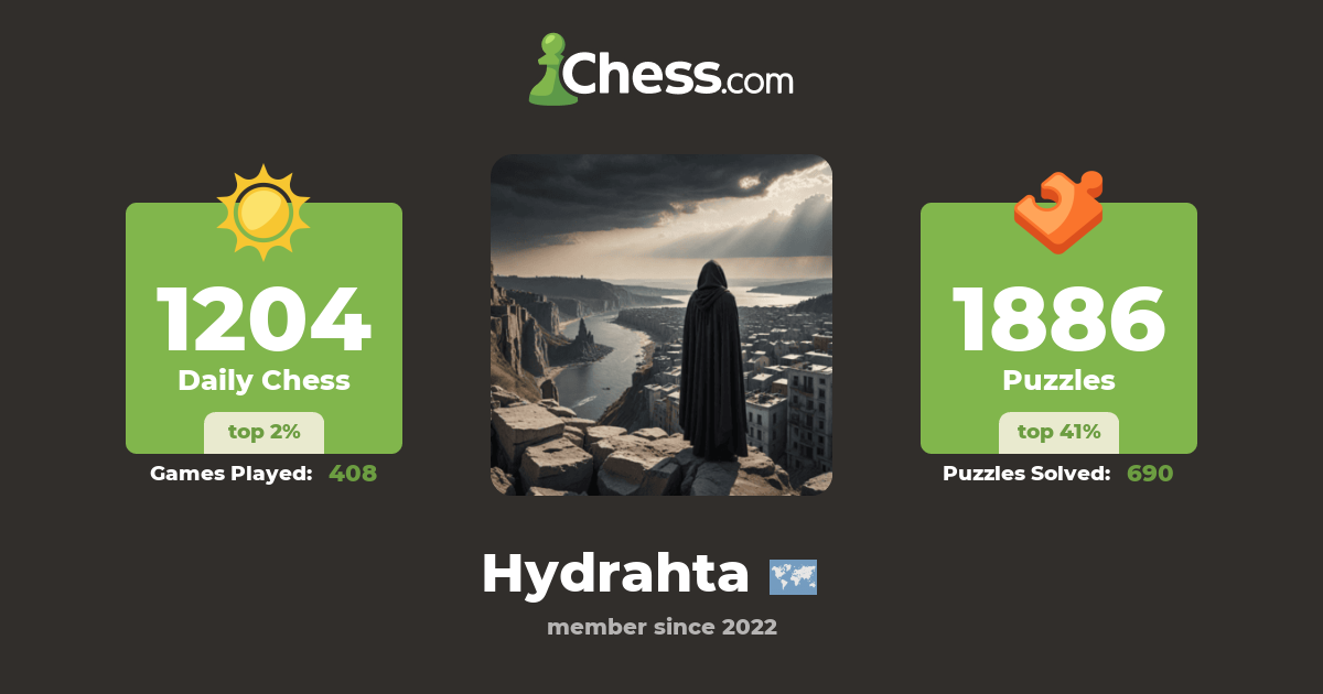 Hydrahta - Chess Profile - Chess.com