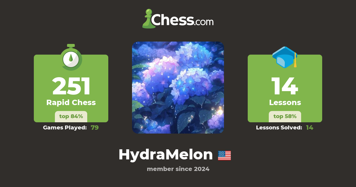 Hydra (HydraMelon) - Chess Profile - Chess.com