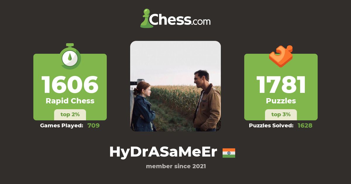 SAMEER (HyDrASaMeEr) - Chess Profile - Chess.com