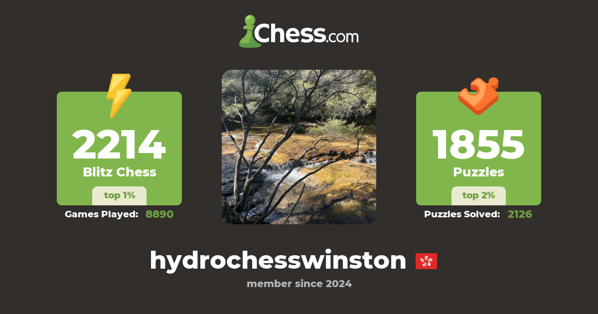 Winston Lam (hydrochesswinston) - Chess Profile - Chess.com
