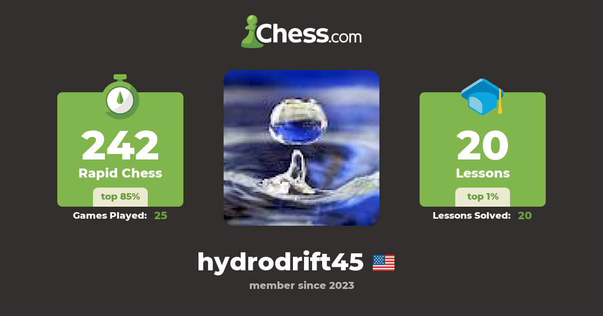 HydroDrift45 (hydrodrift45) - Chess Profile - Chess.com